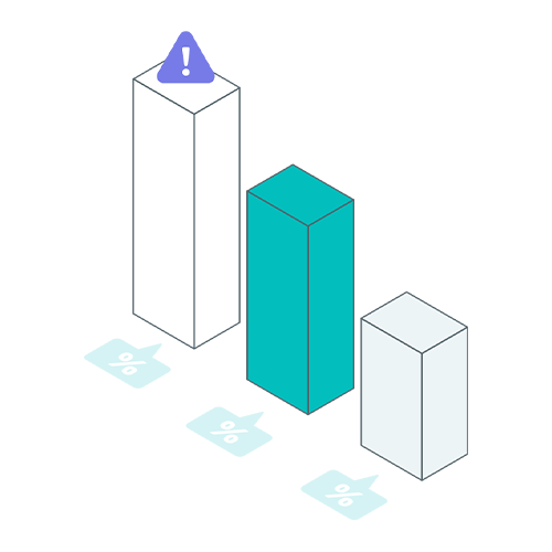 Prophia Essentials Package